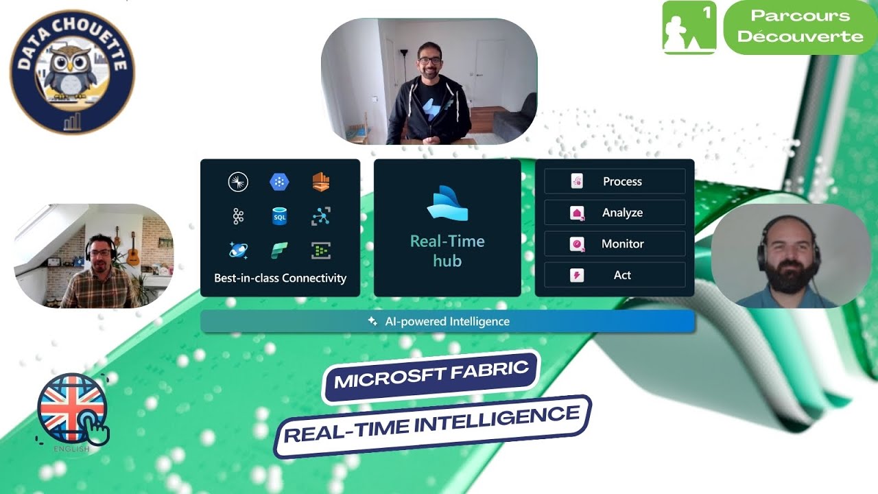 Microsoft Fabric Real-Time Intelligence - Data Chouette