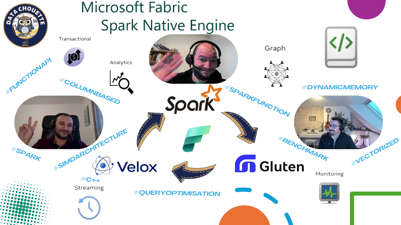 Microsoft Fabric Spark Native Engine - Data Chouette