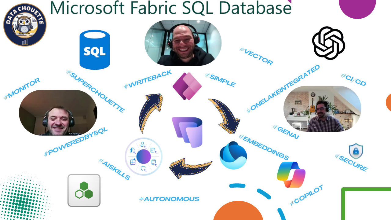 Microsoft Fabric Sql Database Data Chouette 